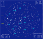 Hindu constellations | Tamil and Vedas