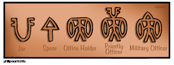 Aryan Chapatti and Dravidian Dosa! | Tamil and Vedas