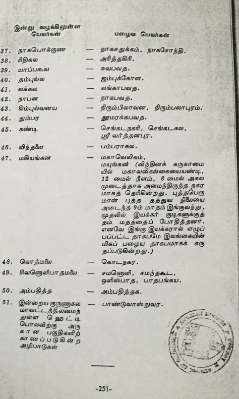 Tamil Map | Tamil and Vedas